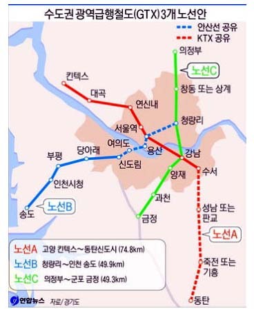 GTX,KTX,노선도,역세권토지투자,구성역토지투자,보정동토지투자 : 네이버 블로그